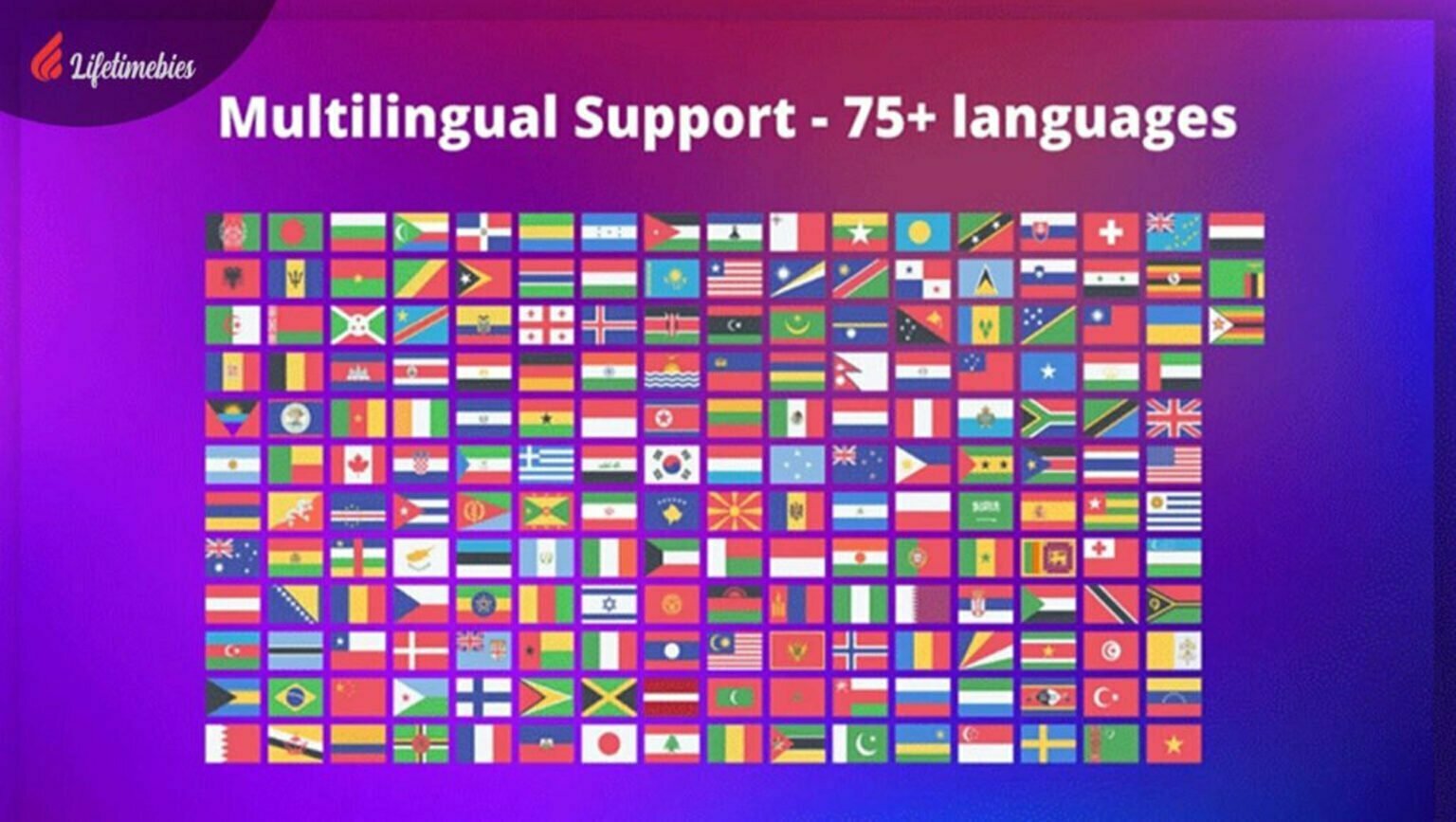 Writecream Lifetime Deal $59 | Use This AI Tool | Get The Best Lifetime Deals to Grow Faster