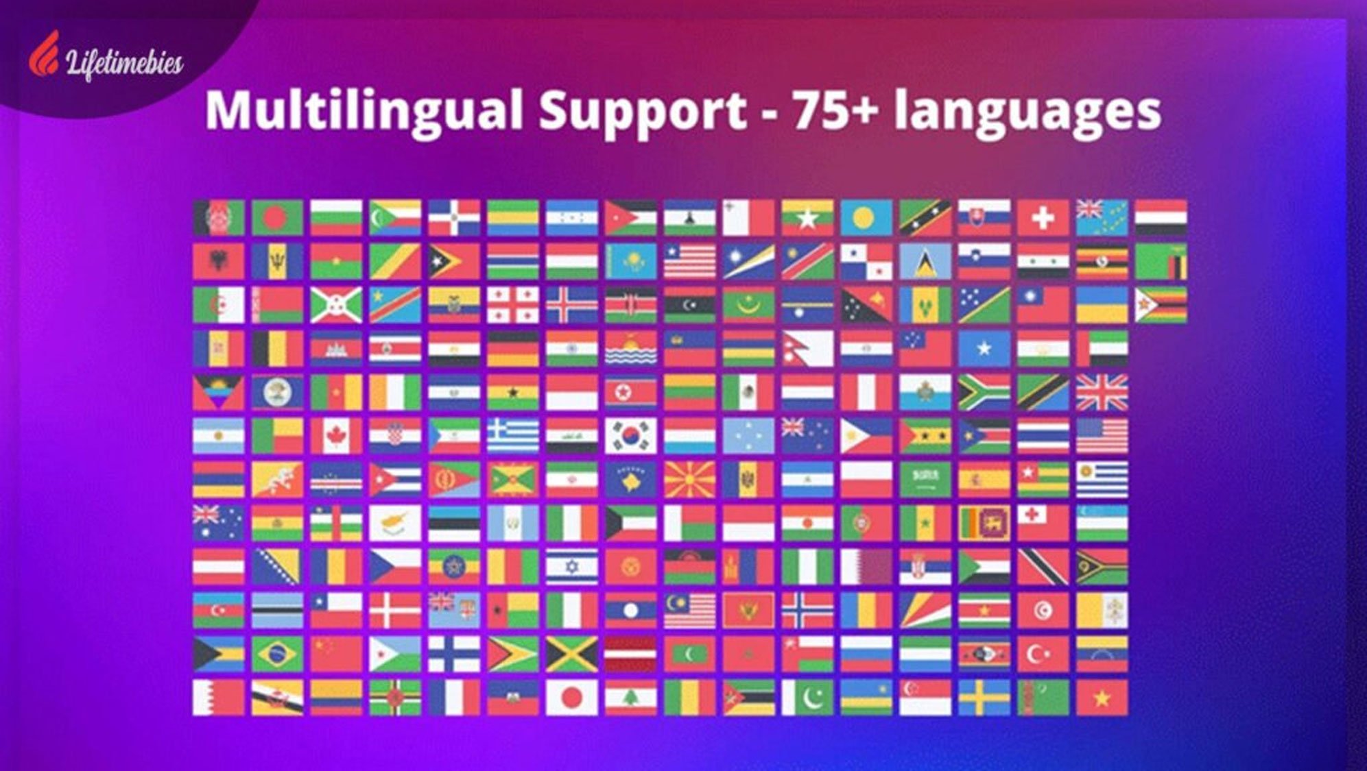 Writecream Lifetime Deal $59 | Use This AI Tool | Get The Best Lifetime Deals to Grow Faster